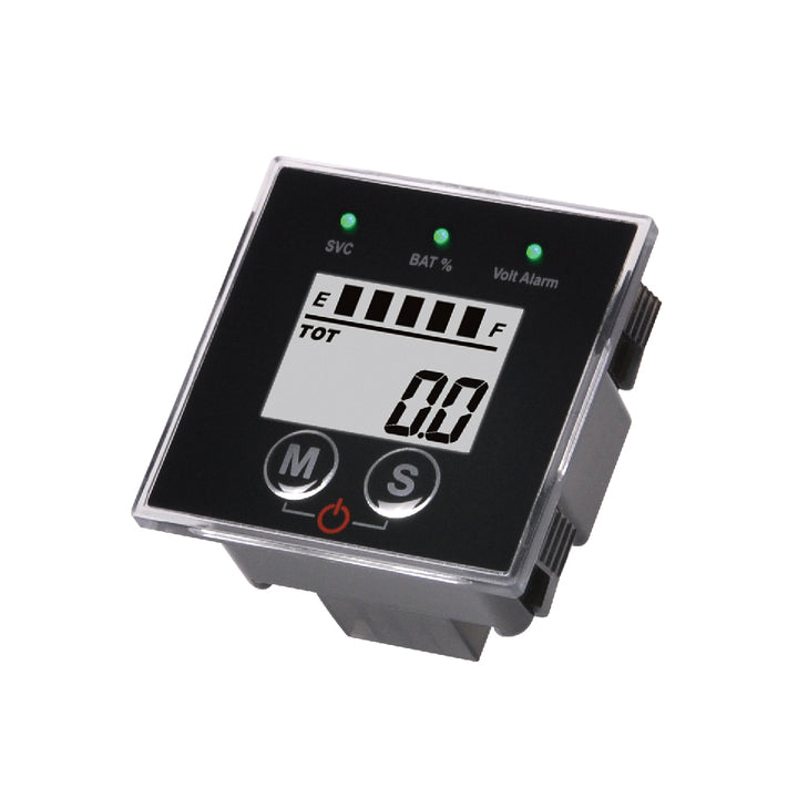 Battery Indicator – Runleader